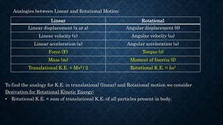 Rotational dynamics ppt3 | PPTX