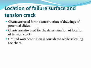 Rotational failure analysis | PPT