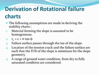 Rotational failure analysis | PPT