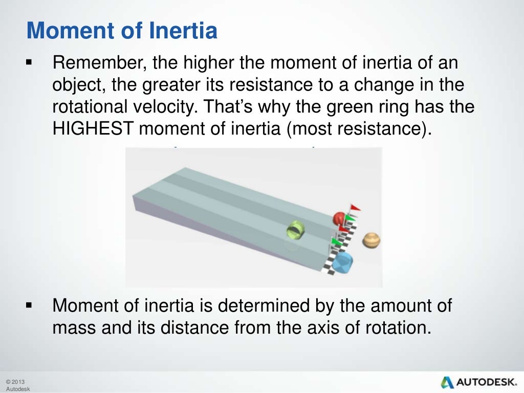 Rotational Inertia rotational-inertia