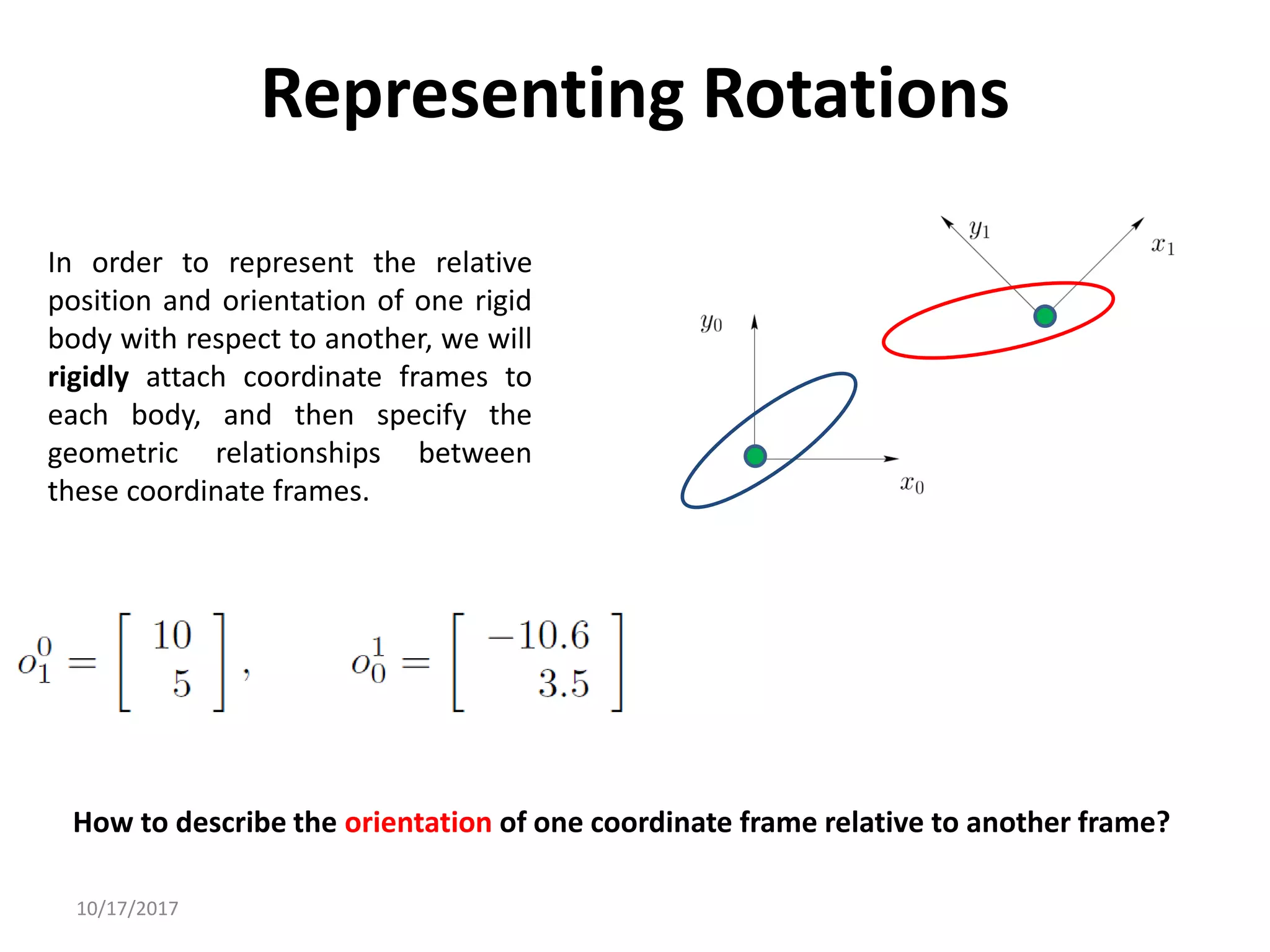 rotational matrix.pdf