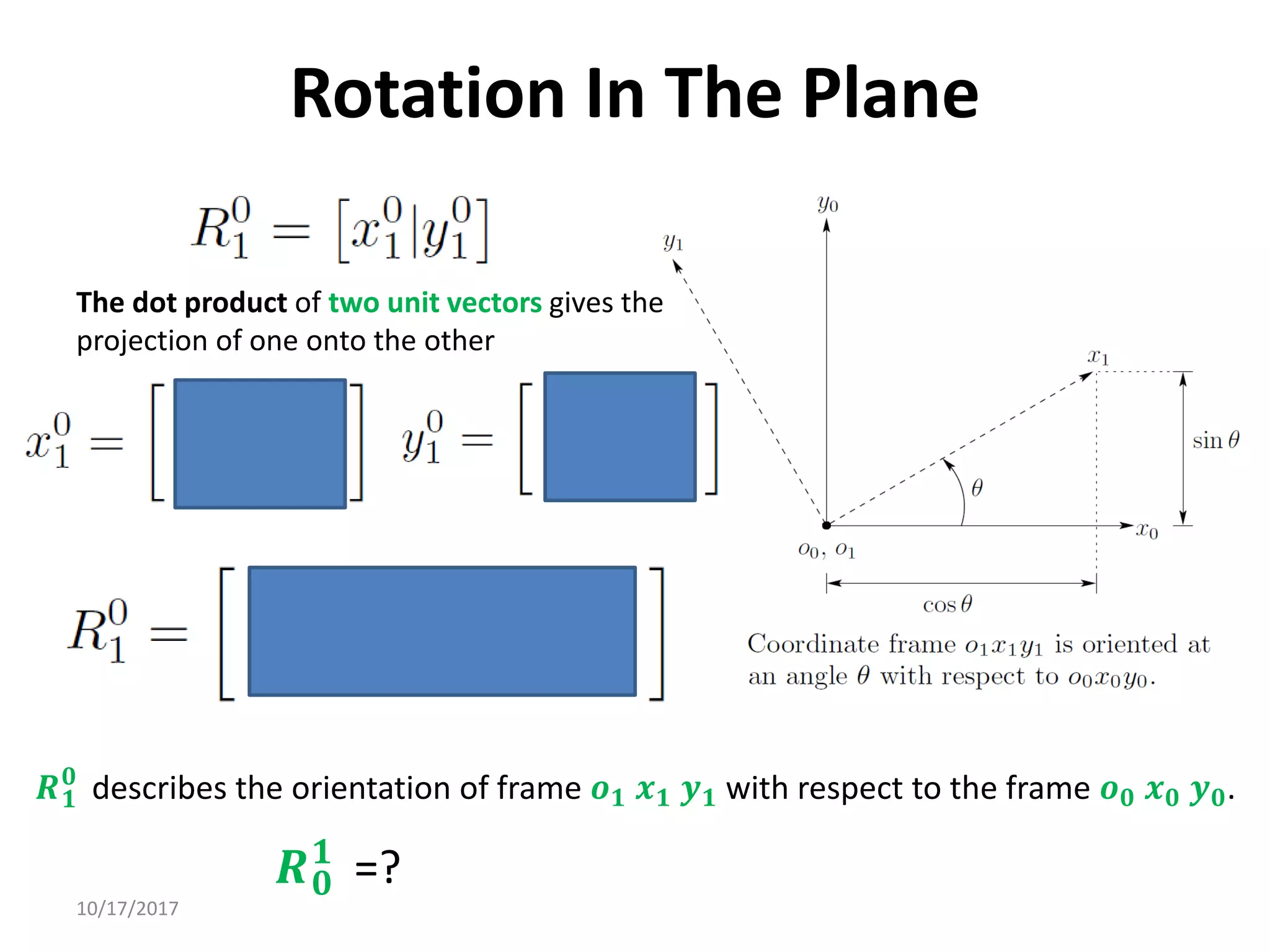 rotational matrix.pdf