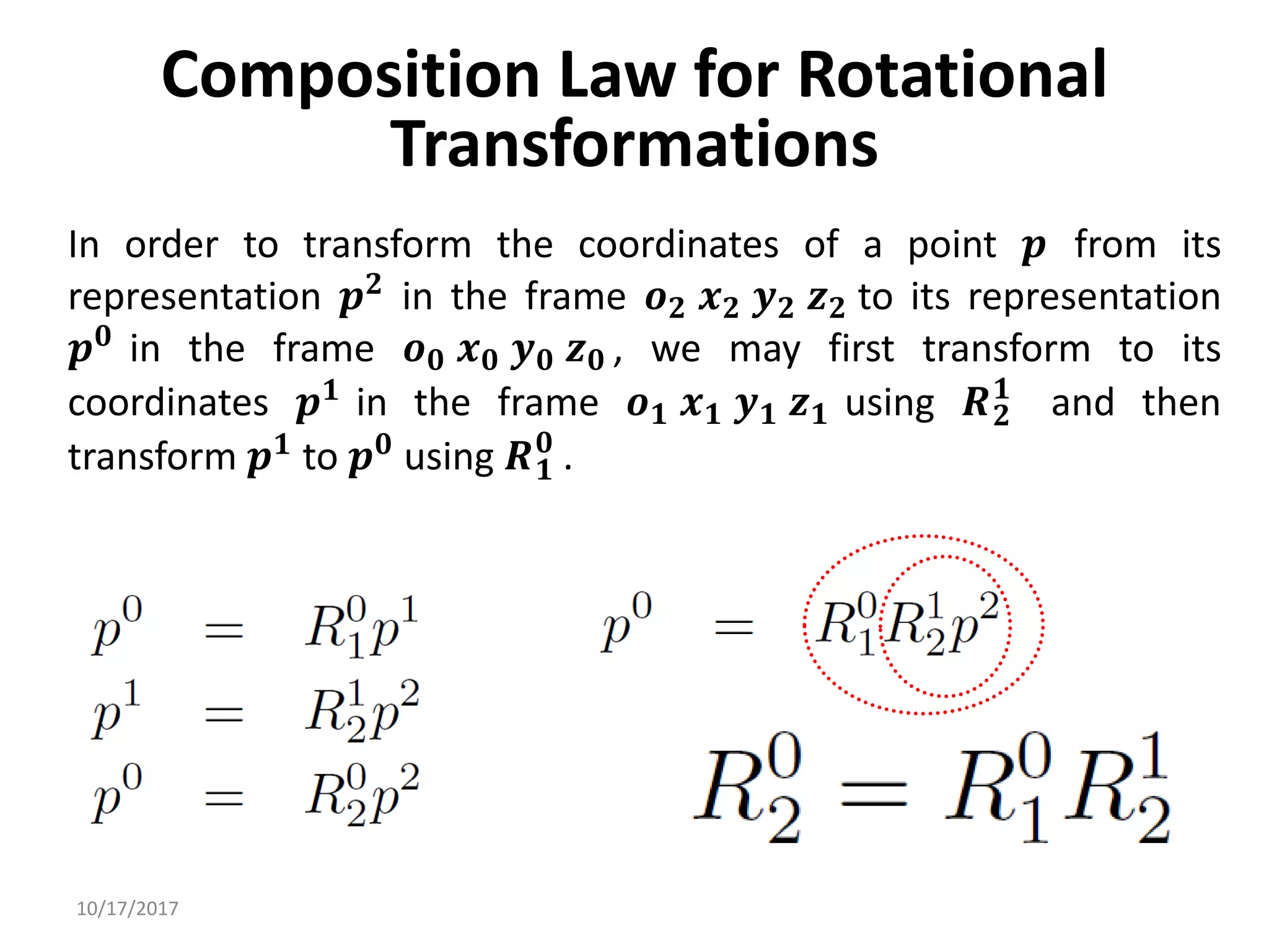 rotational matrix.pdf