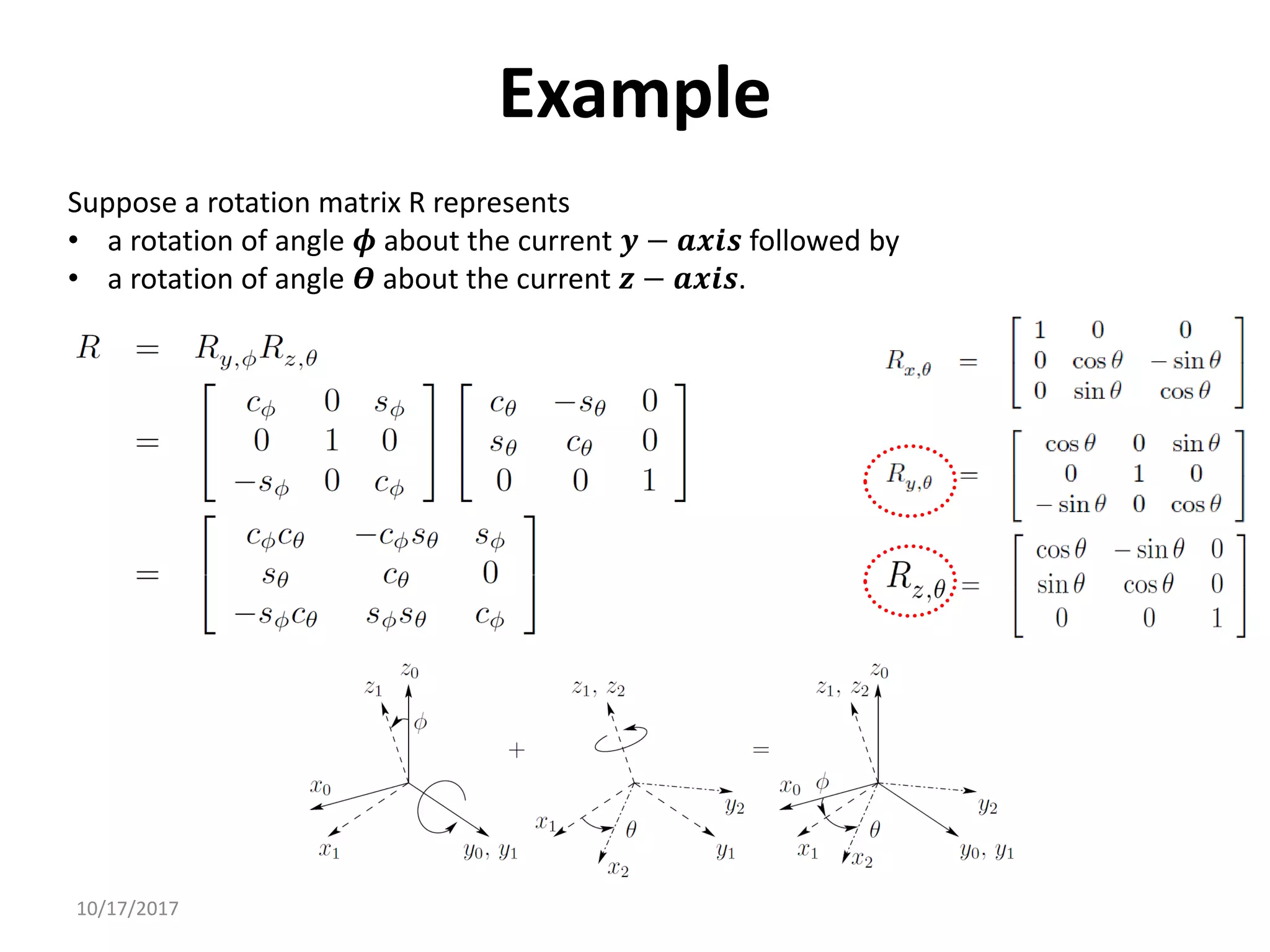 rotational matrix.pdf | 3-D Graphics | Computer Software and Applications