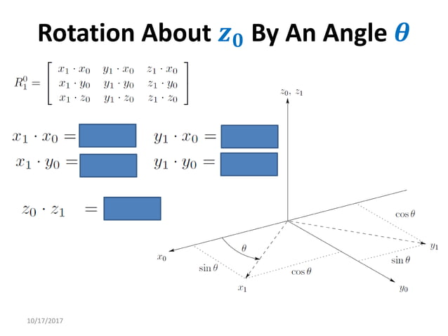 rotational matrix.pdf | 3-D Graphics | Computer Software and Applications