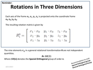 rotational matrix.pdf