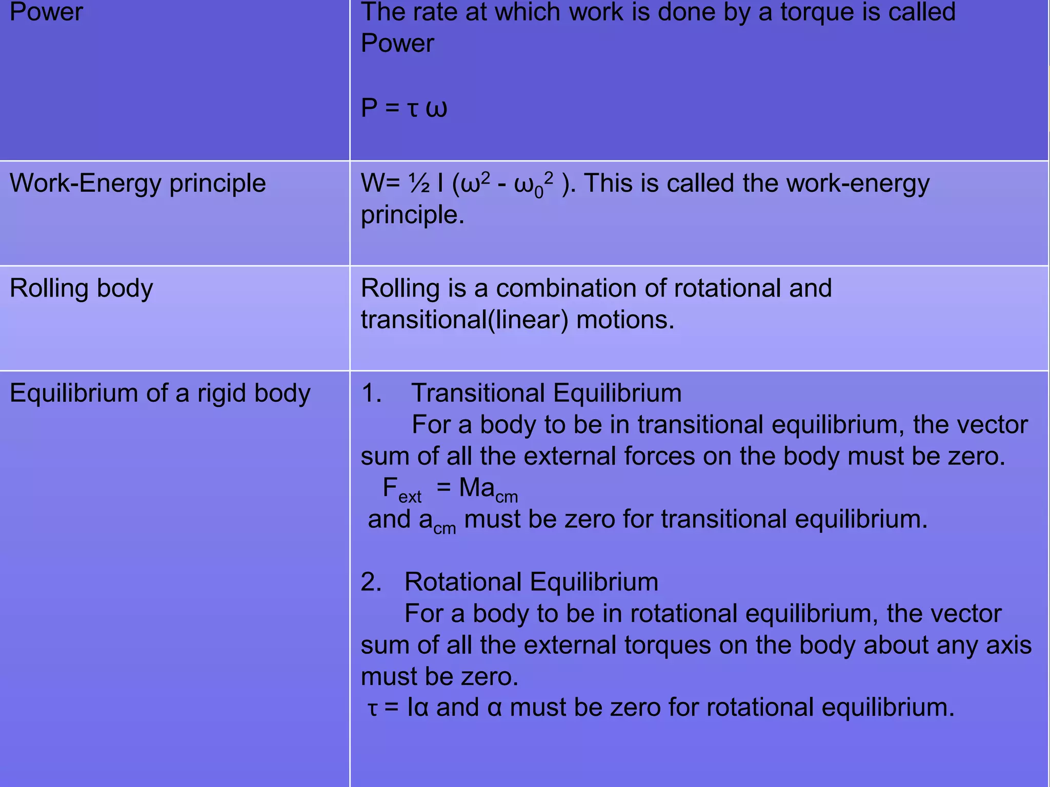 Rotational motion | PPTX