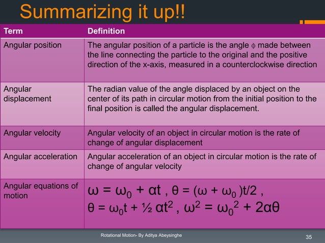 Rotational motion | PPTX