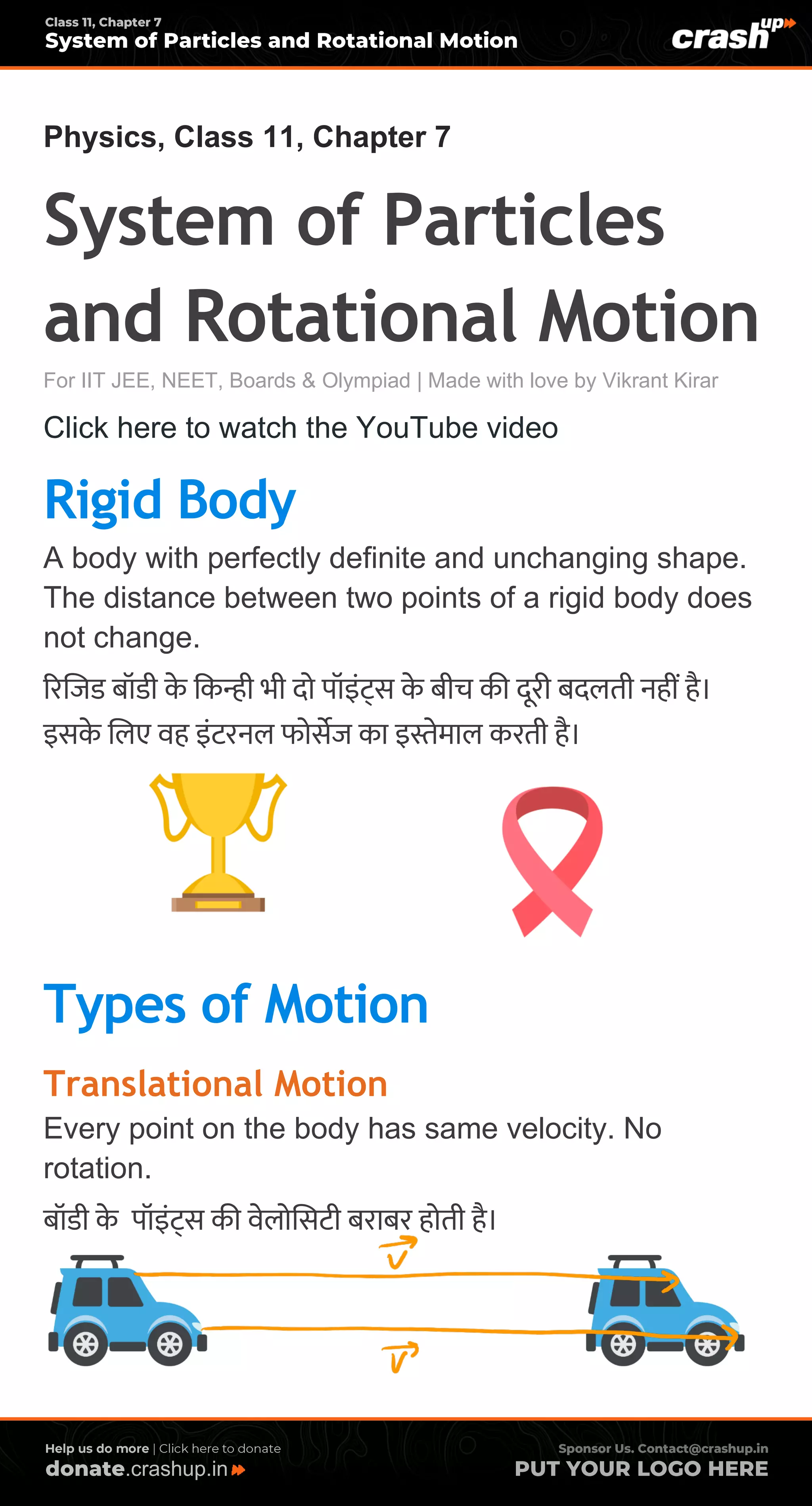 Rotational motion | PDF