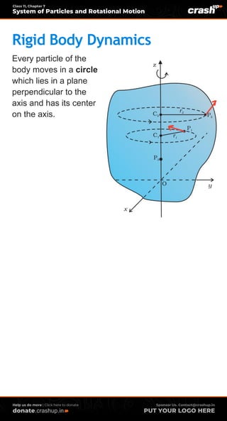 Rotational motion | PDF