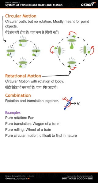 Rotational motion | PDF