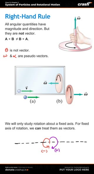 Rotational motion | PDF