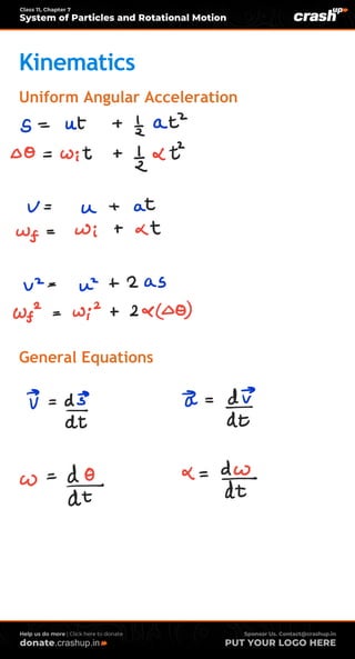 Rotational motion | PDF