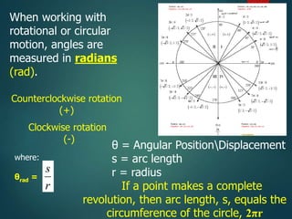 Rotational motion | PPT