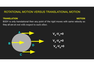 ROTATIONAL MOTION short notes short notes 6.pdf