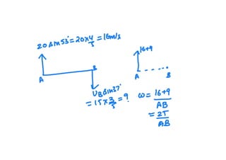 ROTATIONAL MOTION short notes short notes 6.pdf