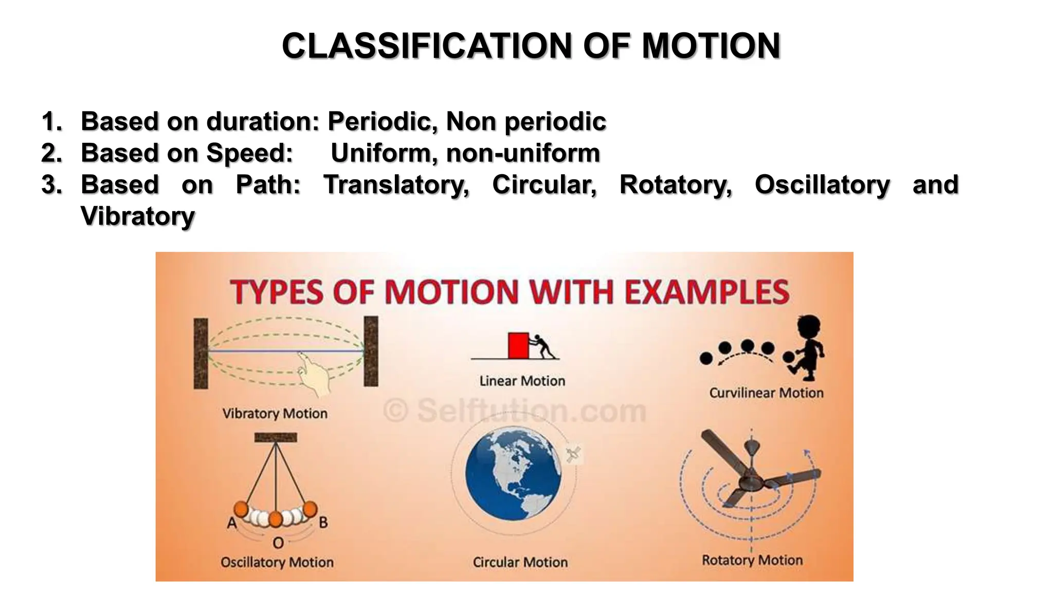 ROTATIONAL MOTION_BLC_SWE_FALL23.pptx