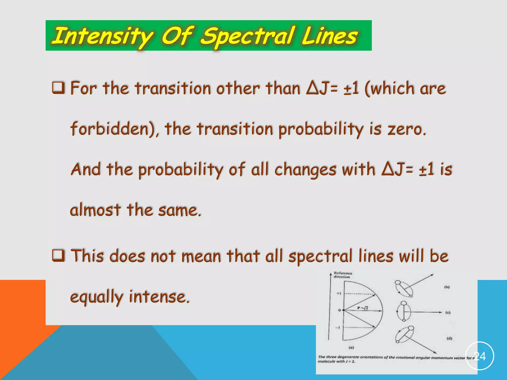 Rotational Spectra : Microwave Spectroscopy | PPSX