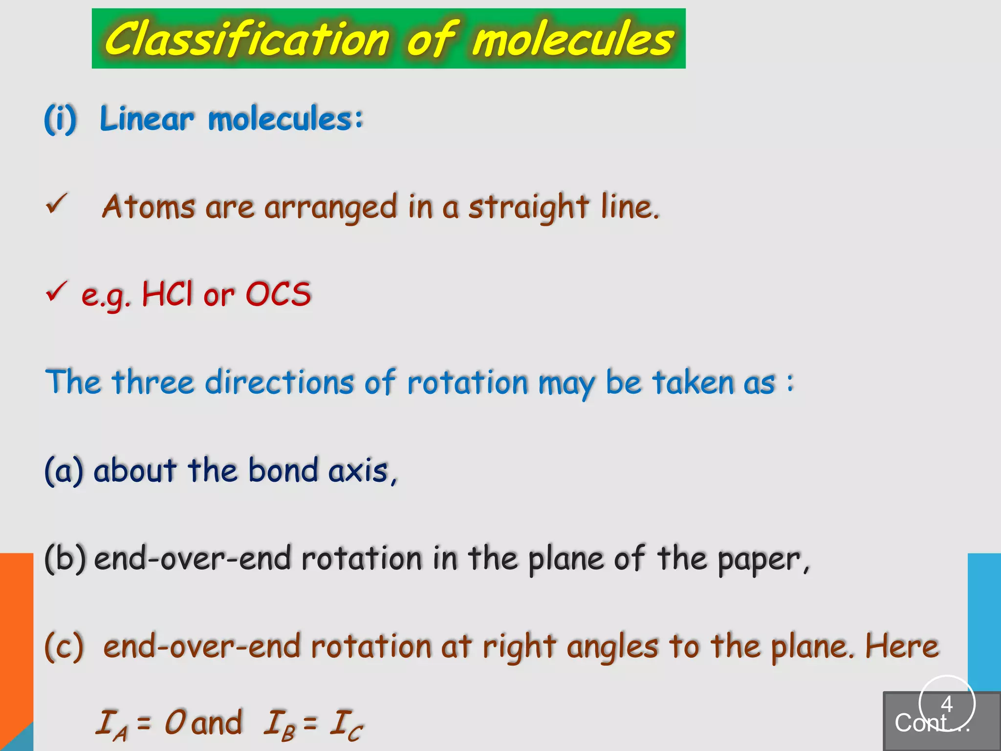 Rotational Spectra : Microwave Spectroscopy | PPSX