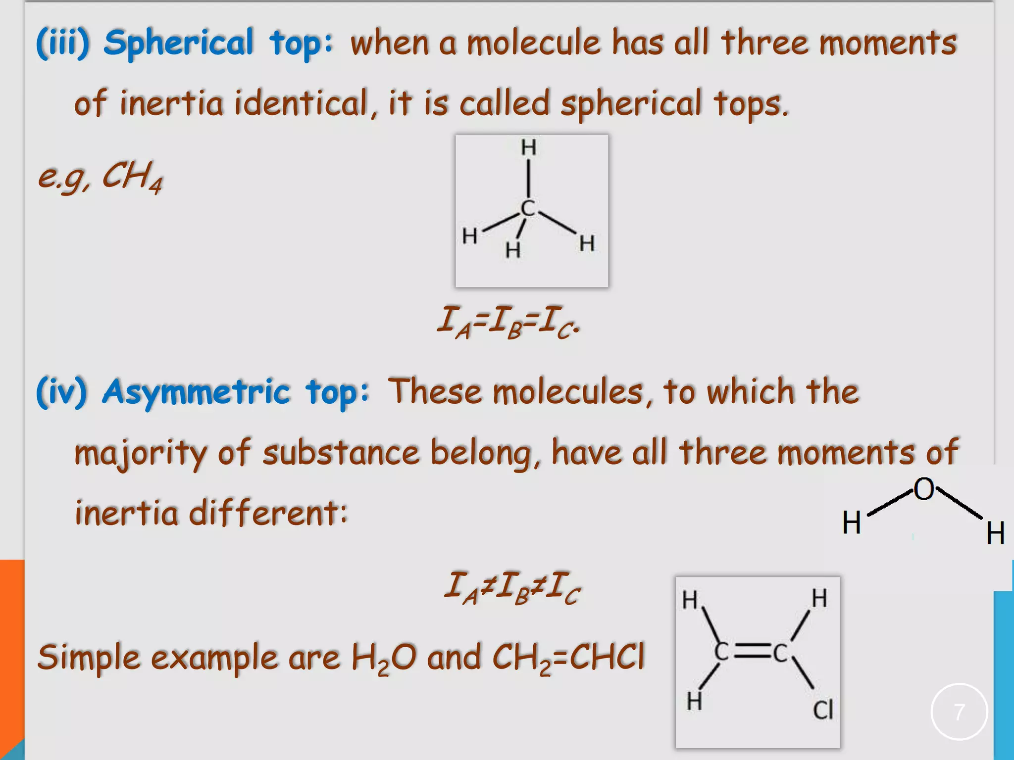 Rotational Spectra : Microwave Spectroscopy | PPSX