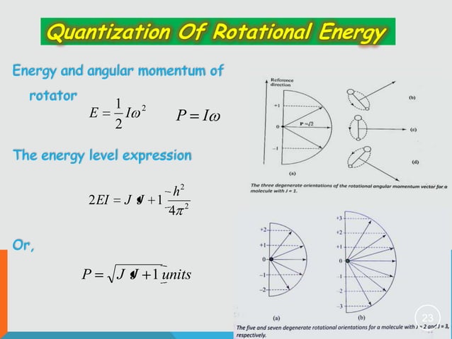Rotational Spectra : Microwave Spectroscopy | PPSX | Chemistry | Science
