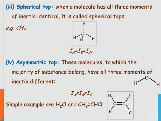 Rotational Spectra : Microwave Spectroscopy
