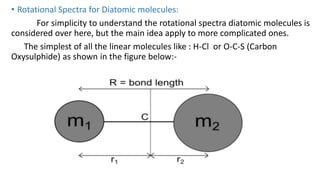 Rotationalspectra ppt | PPT