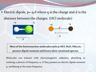Rotational_Spectroscopy_Part_1 introduction | PDF