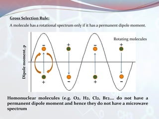 Rotational_Spectroscopy_Part_1 introduction | PDF