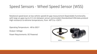 Rotational speed measurements.pptx