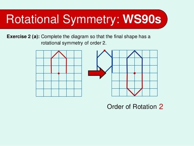 Rotational symmetry