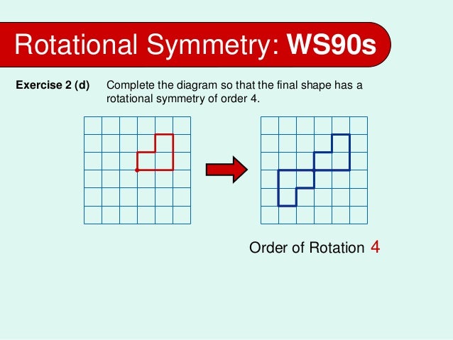 Rotational symmetry