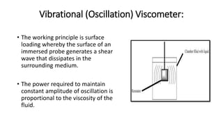 Rotational viscometer.pptx