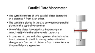 Rotational viscometer.pptx