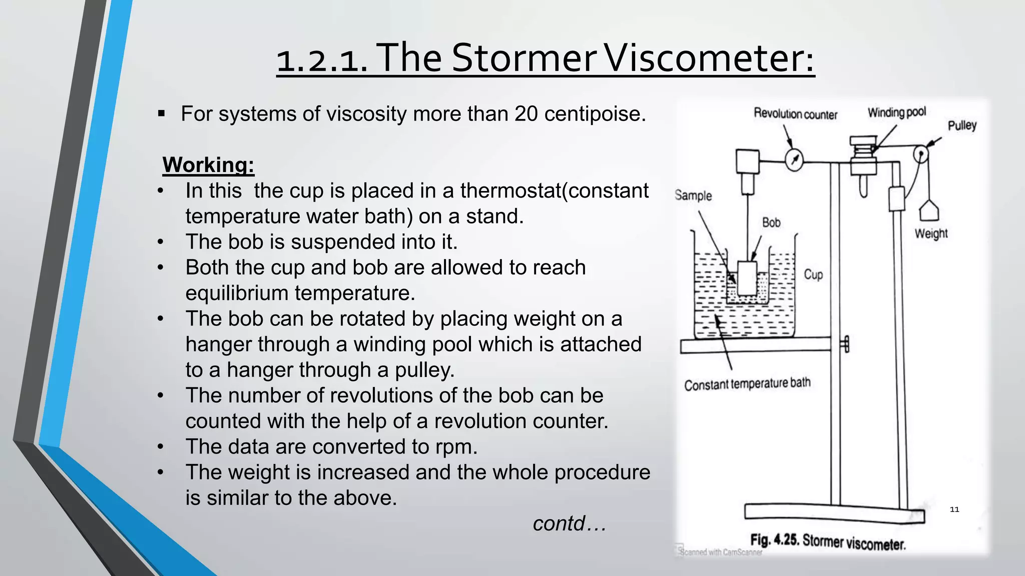 Rotational viscometers | PPTX