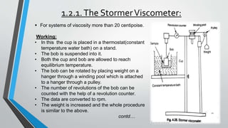 Rotational viscometers | PPTX