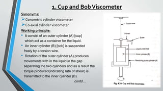 Rotational viscometers | PPT