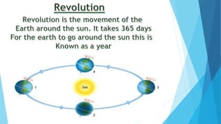 Rotation and revolution | PPTX