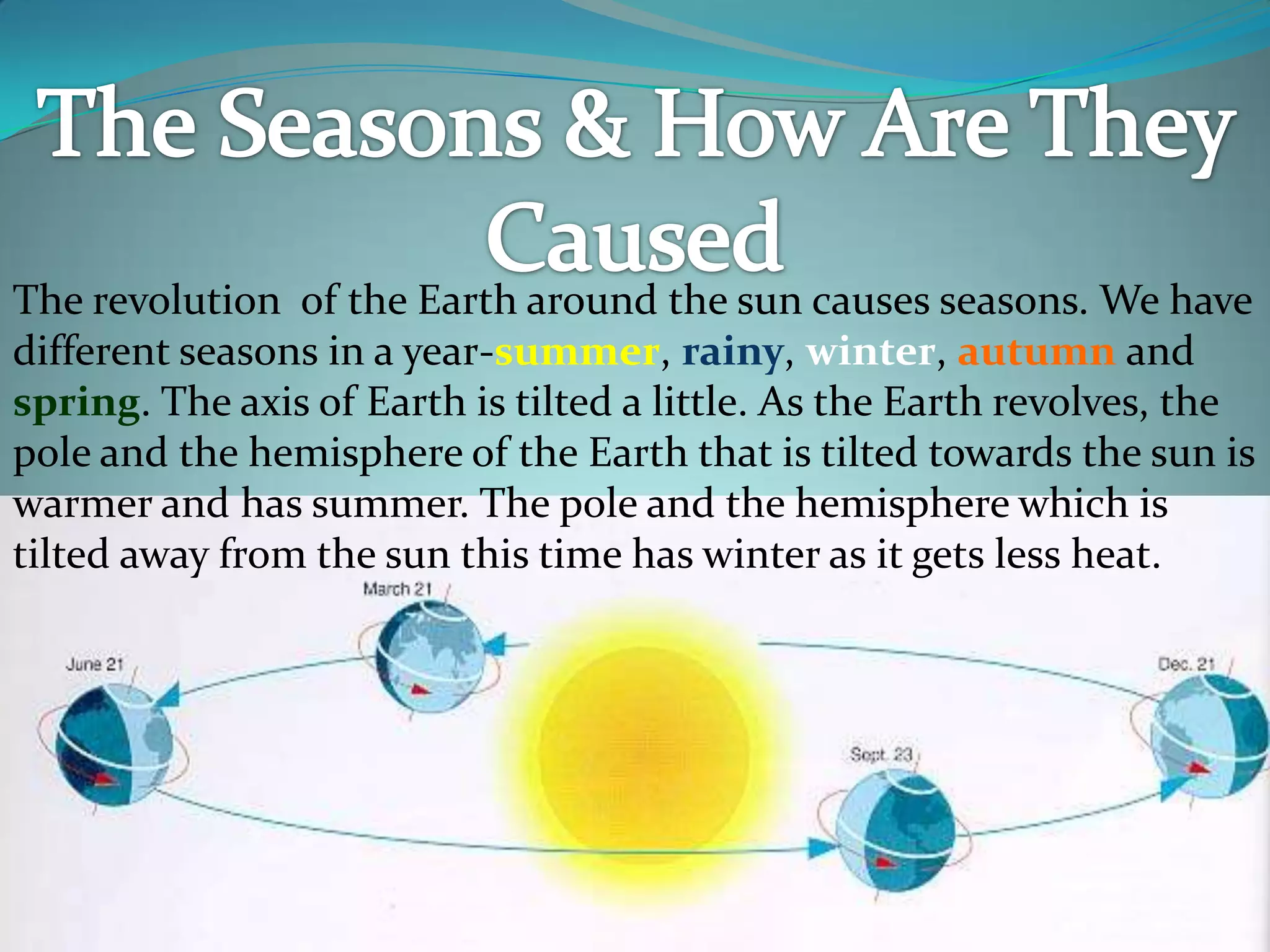 Rotation and revolution | PPSX