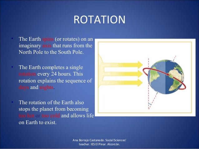 Rotation and revolution