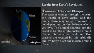 rotation and revolution powepoint presentation for grade 6 | PPTX