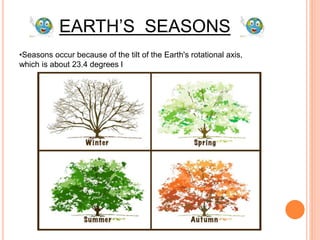 Rotation and revolution of earth | PPTX