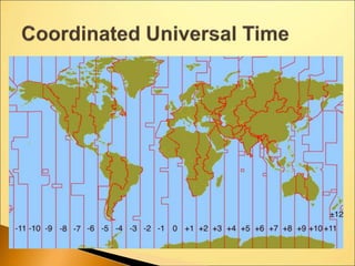 Rotation and Revolution of Earth.ppt