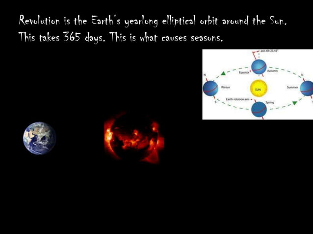 Rotation and revolution power point | PPT