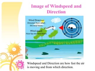 Rotation and revolution powerpoint | PPTX