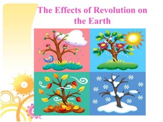 Rotation and revolution powerpoint | PPTX