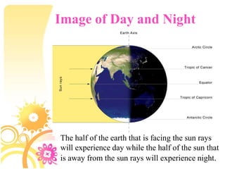 Rotation and revolution powerpoint | PPTX