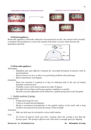 Rotation in orthodontics.docx