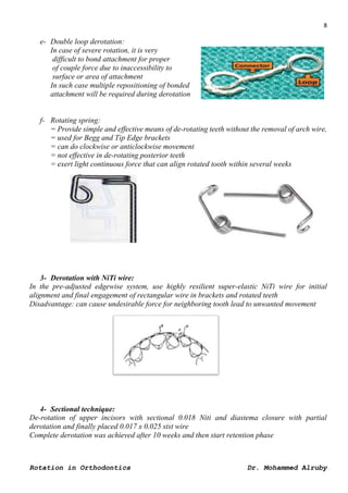 Rotation in orthodontics.docx