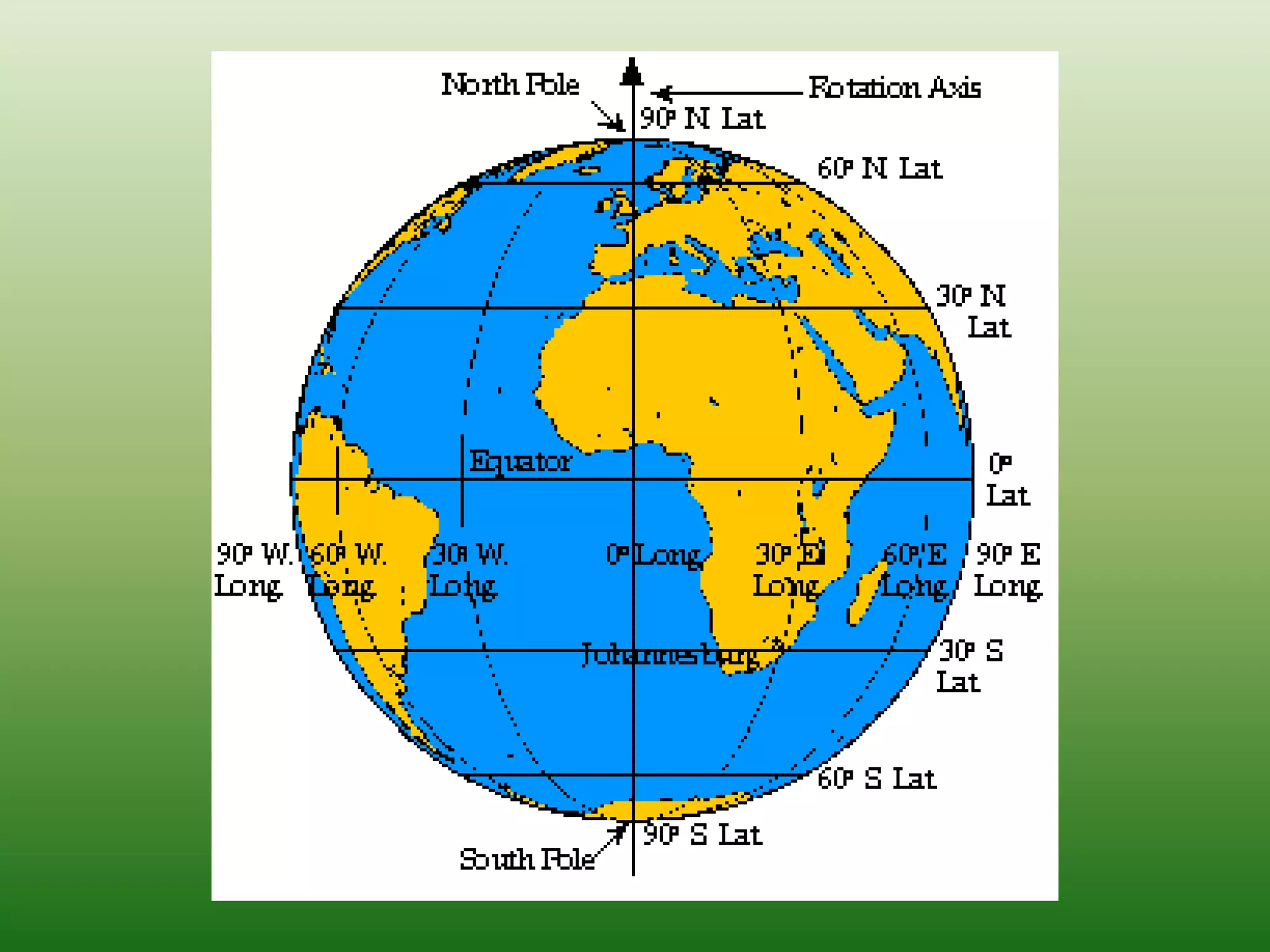 Rotation map globe sketch | PPTX | Geography | Science